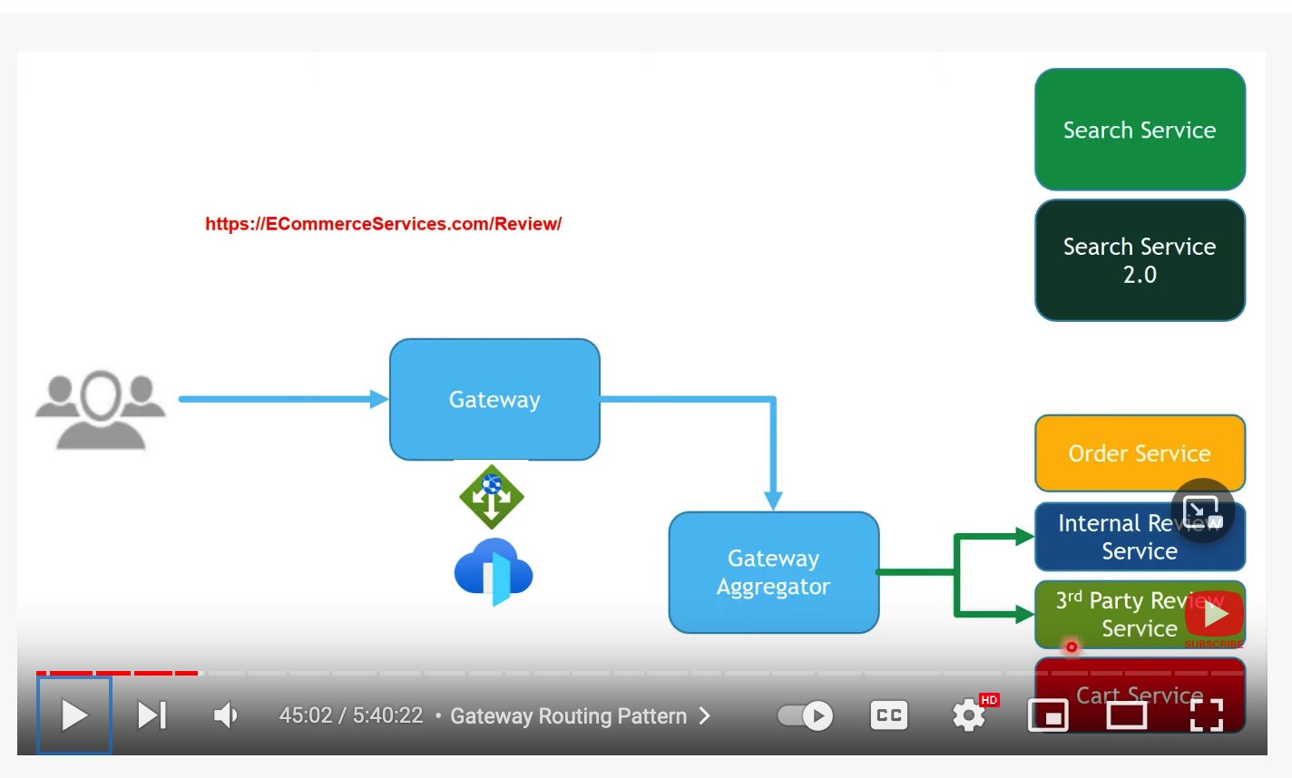 Harry Lu (@harrylu101) / Twitter