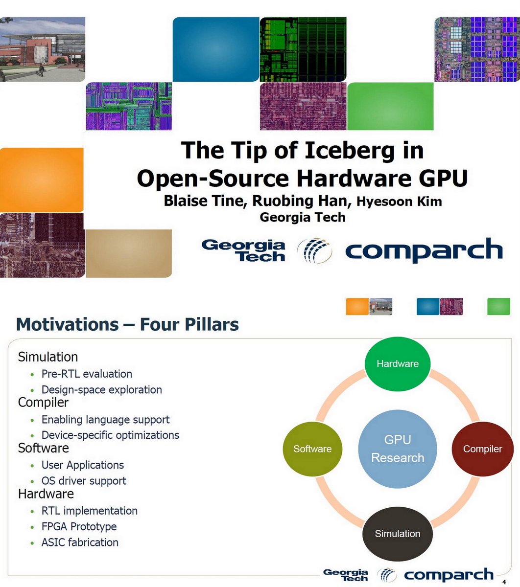 OGAWA, Tadashi on Twitter: "=> Vortex Tutorial at Micro 2022, Oct 1 https://vortex.cc.gatech.edu ...