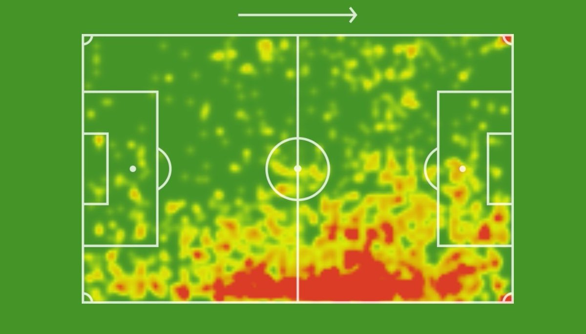 Raphael Dias Belioli aka Raphinha a stunning 25yr-old Brazillian who ...