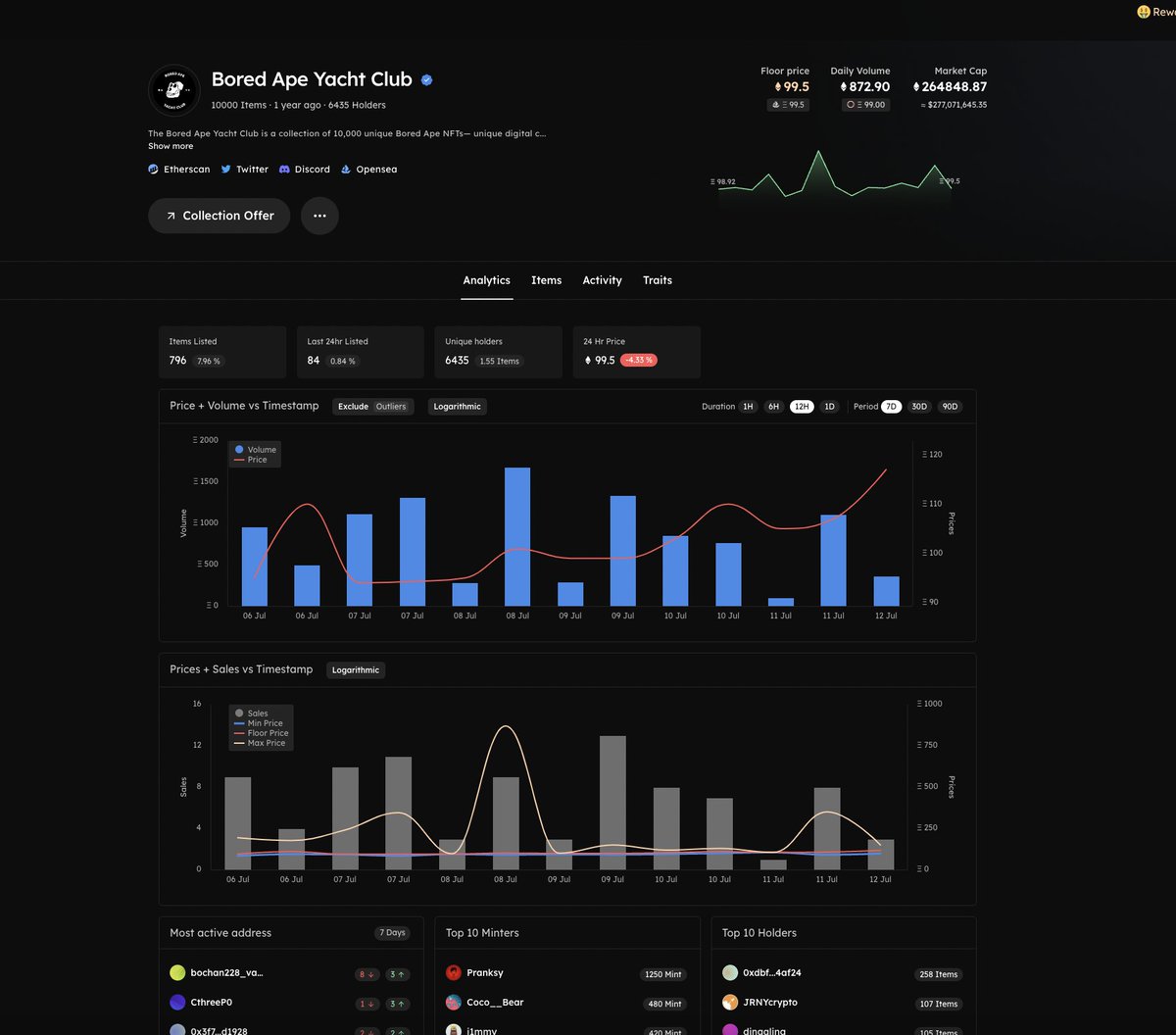 (1/14) First off, I'm a researchooor not a threadooor so here's a list of some of the most ...