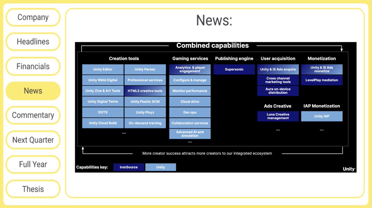 Thread by @Brian_Stoffel_ on Thread Reader App – Thread Reader App