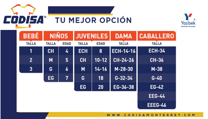Codisa Monterrey on Twitter: " ️¿Tienes dudas sobre las tallas? Te compartimos la siguiente ...
