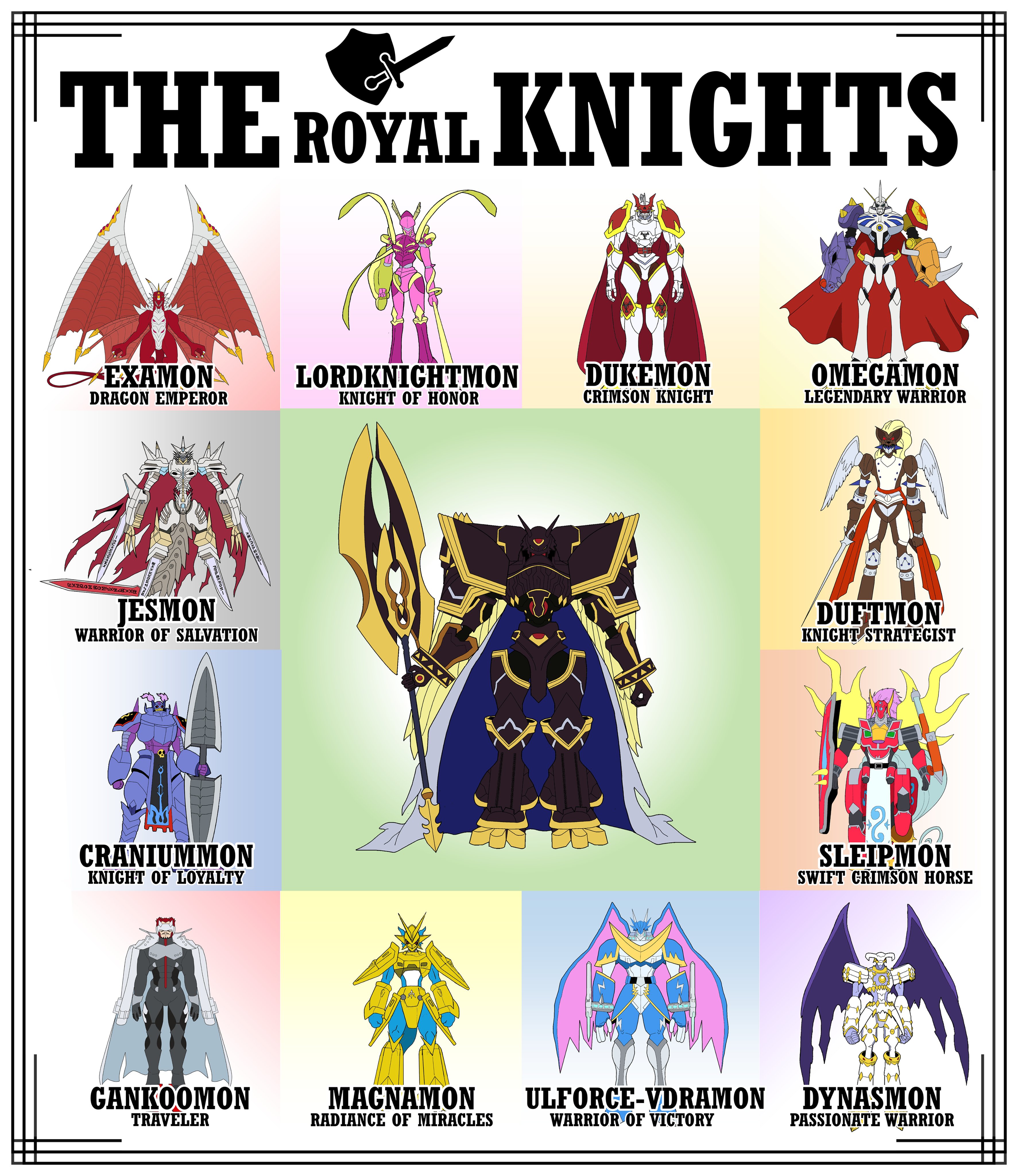 Digimon Royal Knights Magnamon