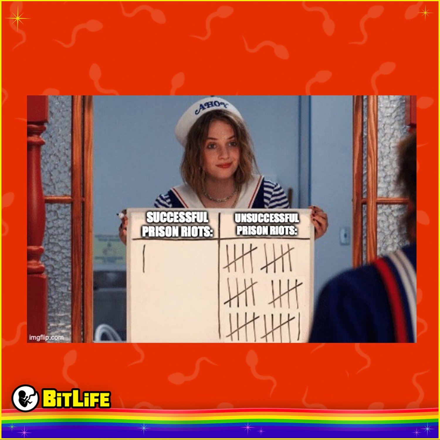 BitLife On Twitter Let s Just Say The Guards Know To Keep An Eye On bitlife-on-twitter-let-s-just-say-the-guards-know-to-keep-an-eye-on