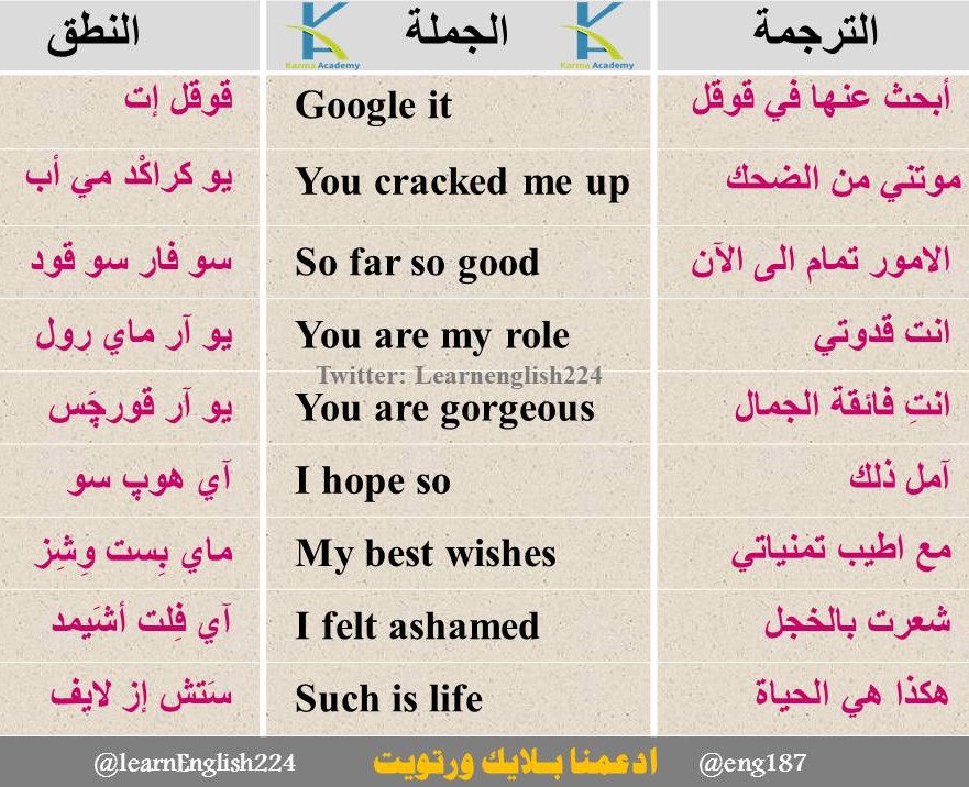 تعلم الإنجليزية معنـا 🎓 Learnenglish224 Twitter