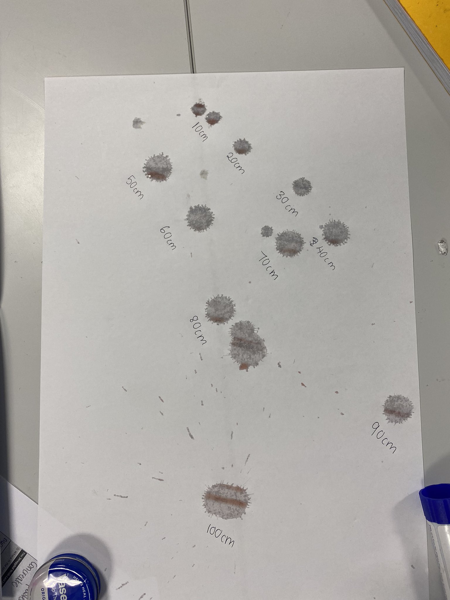 Miss Croshaw 🧬 on Twitter: "Year 9 turned into forensic scientists with ...