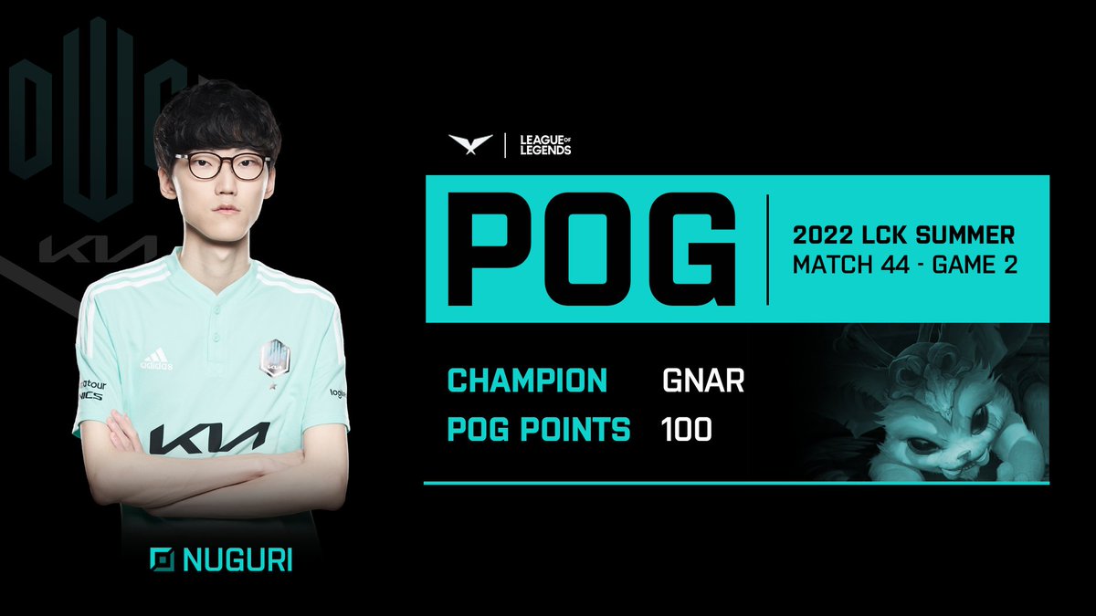 DWG KIA on Twitter: "[POG: #Nuguri] #DWGKIA #DKWIN #LCK #DK_Nuguri #DareToBeLegends"