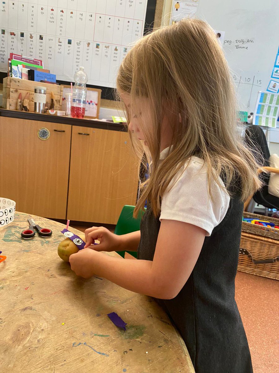 New Earswick Primary School – To have the best, to do our best, to be ...