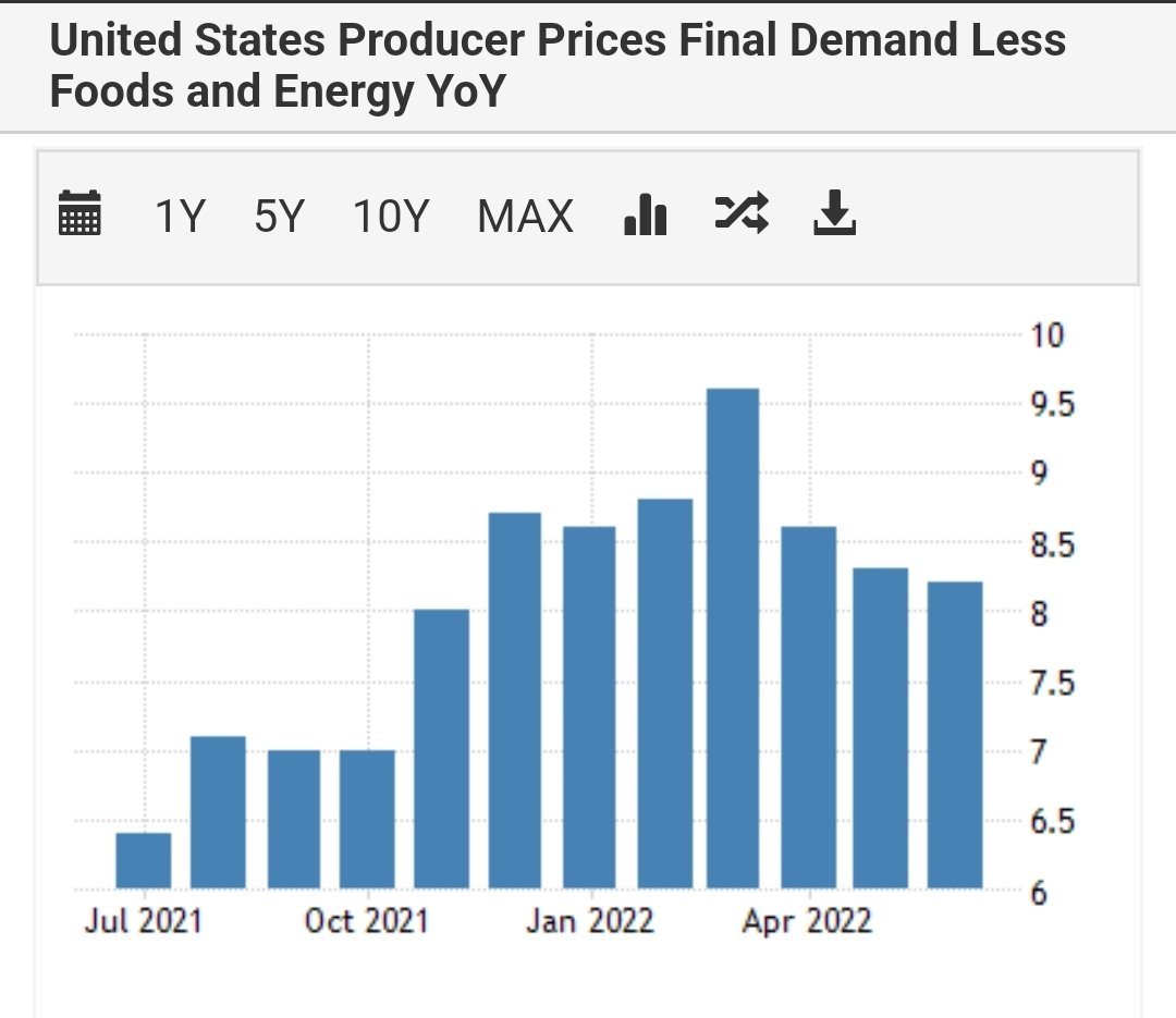 Home price increases are still excessive, but the rate of change ...