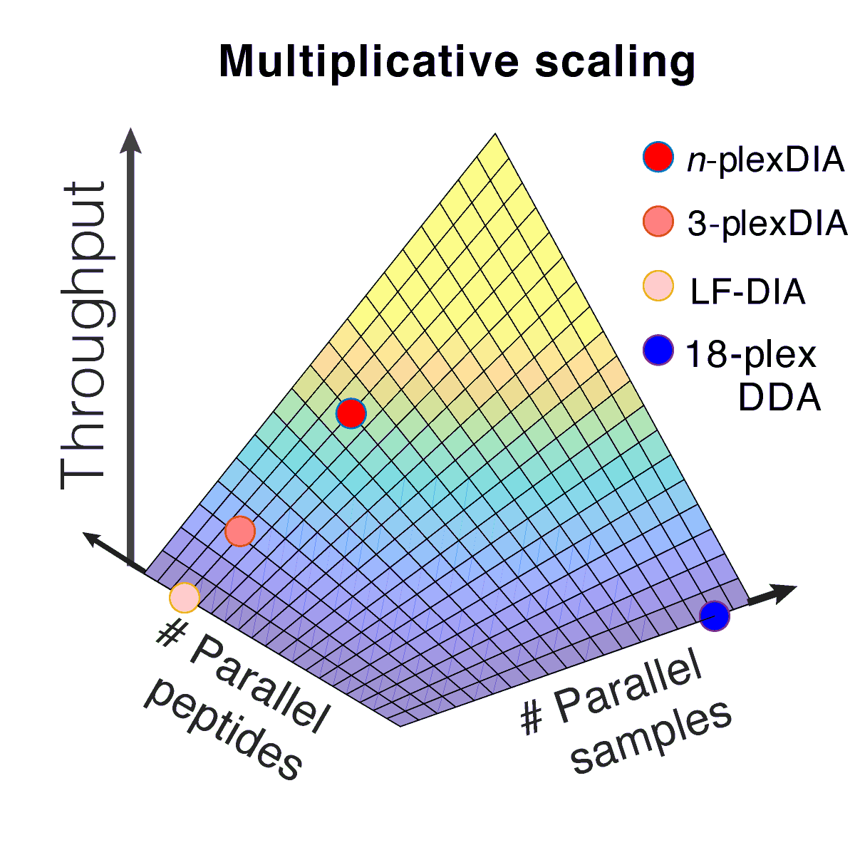 Thread by @slavov_n on Thread Reader App – Thread Reader App