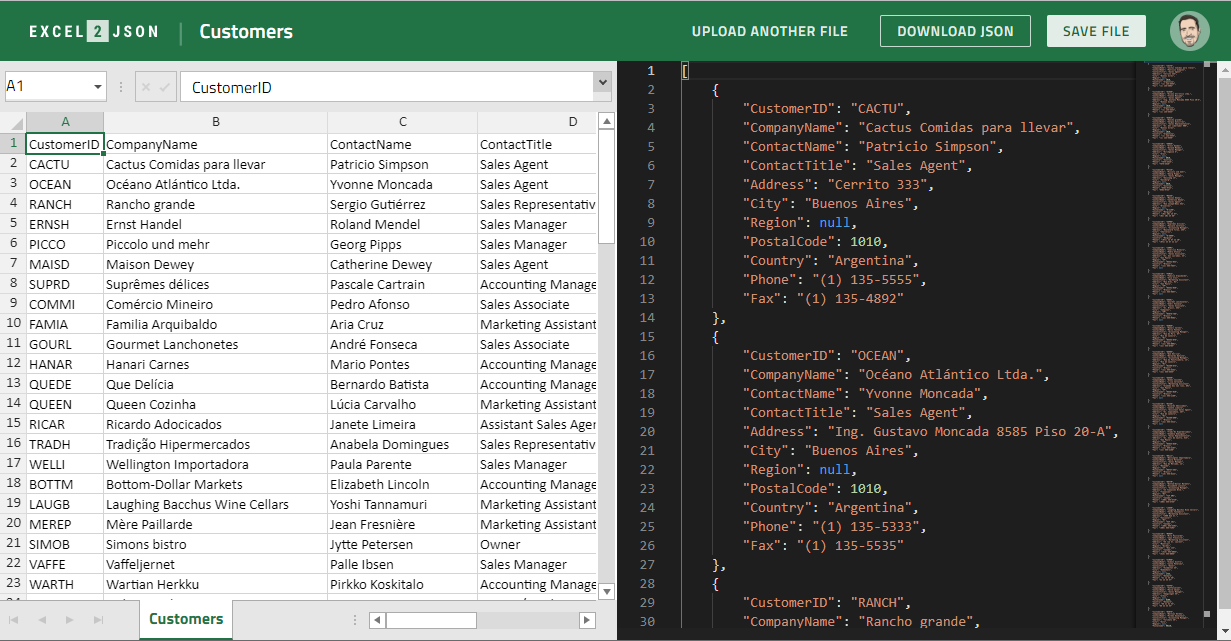 Brian Lagunas (@brianlagunas) / Twitter