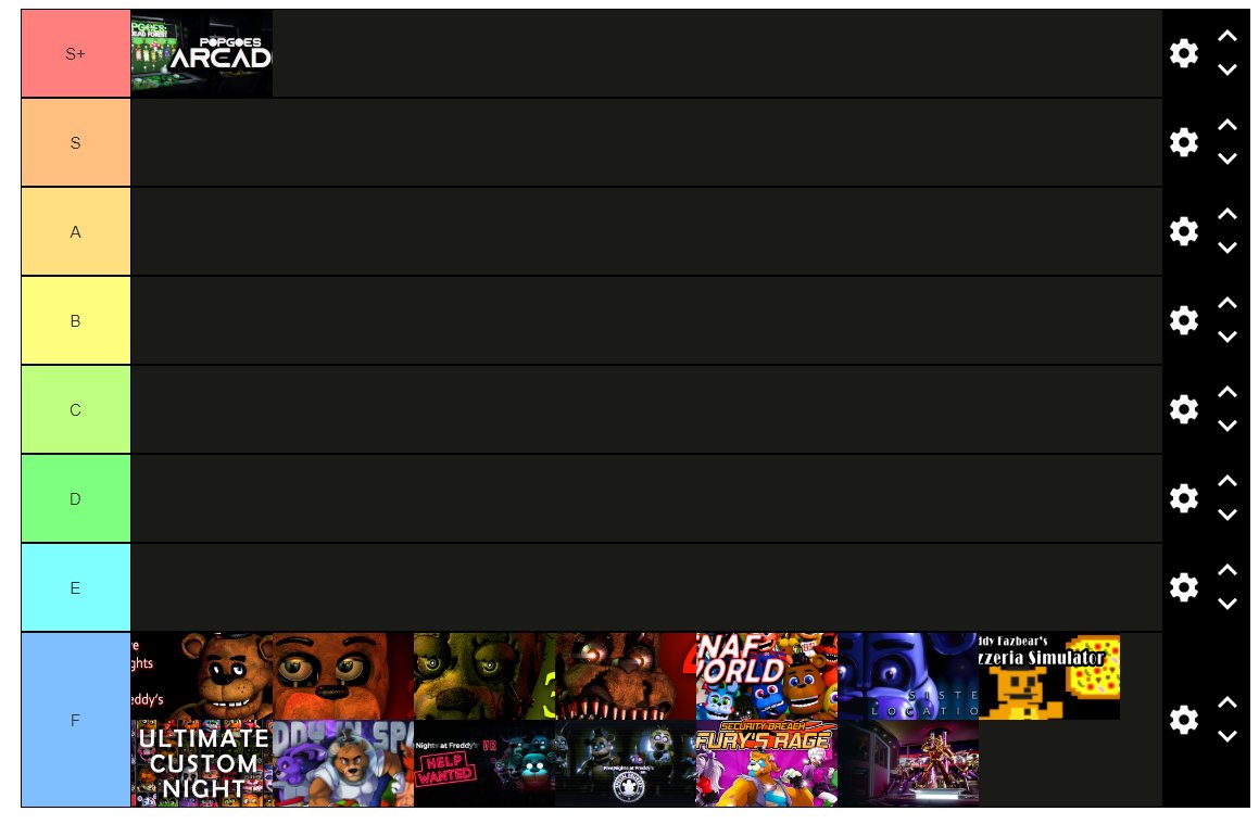 Fnaf Edits Fnaf World Tier List V By Sans On Deviantart My Xxx Hot Girl