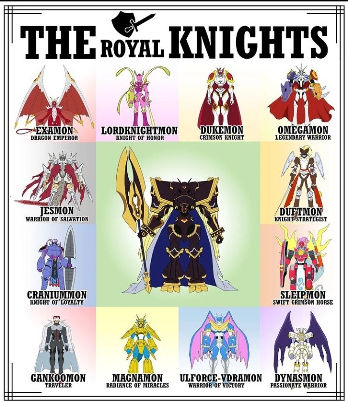 All Digimon 13 Royal Knights