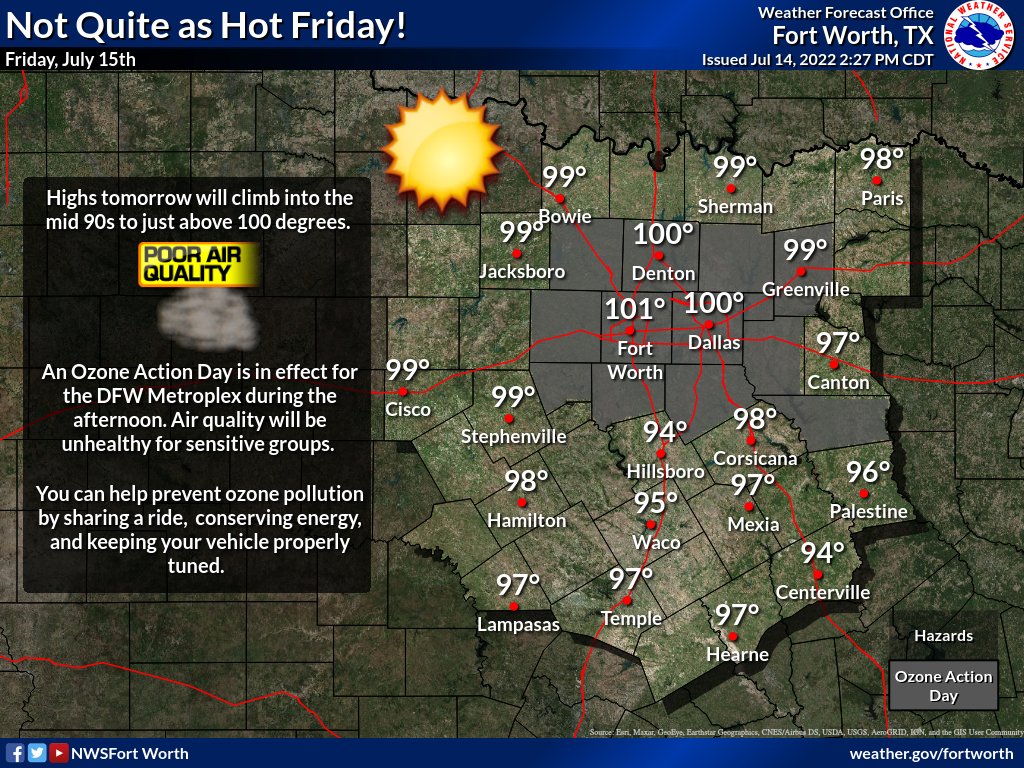 Nws Fort Worth On Twitter Hot Temperatures Are Forecast To Stick