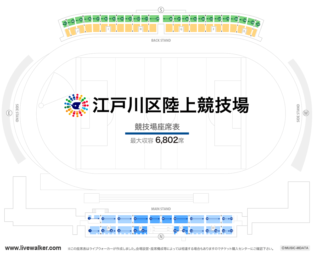 MUSIC-MDATA on Twitter: "RT @livewalker: 江戸川区陸上競技場（東京都江戸川区） https://livewalker.com/web/detail ...