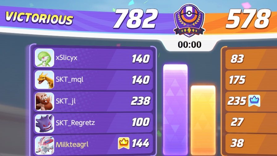 milk(tea) on Twitter: "@mqldif @ToeKnee_idk ty for inviting me to stack with you during ur time ...