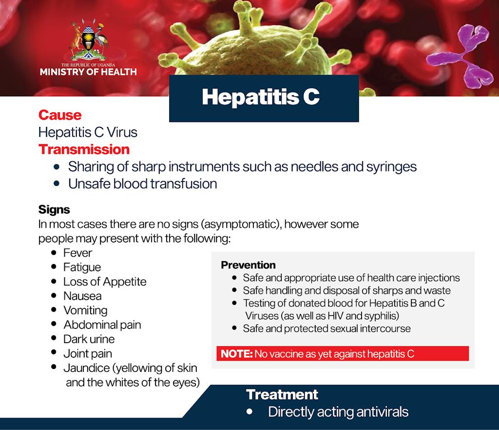 Hepatitis C Virus Transmission