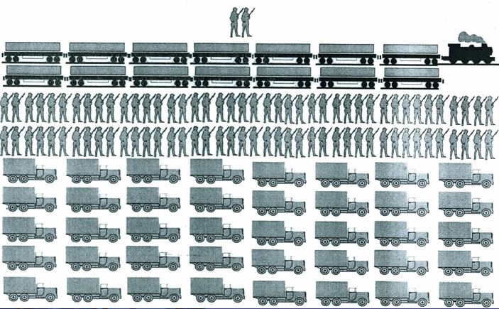 The Railway Operator trade 🧵 Given the ever evolving character of ...