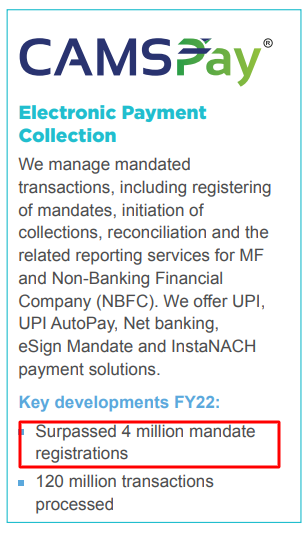 CAMS results tomorrow. List of products - MyCAMS for retail - CAMS EDGE ...