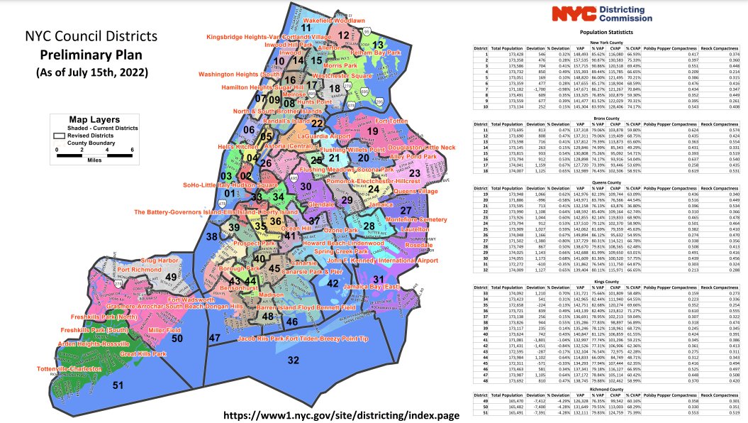 Home - Redistricting Insights