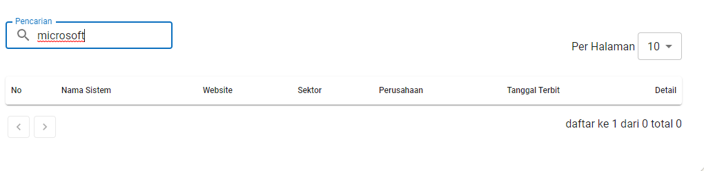 Rizki Salminen 💜 on Twitter: "Bakal lucu banget kalau dalam 6 hari literally semua orang ngamuk ...