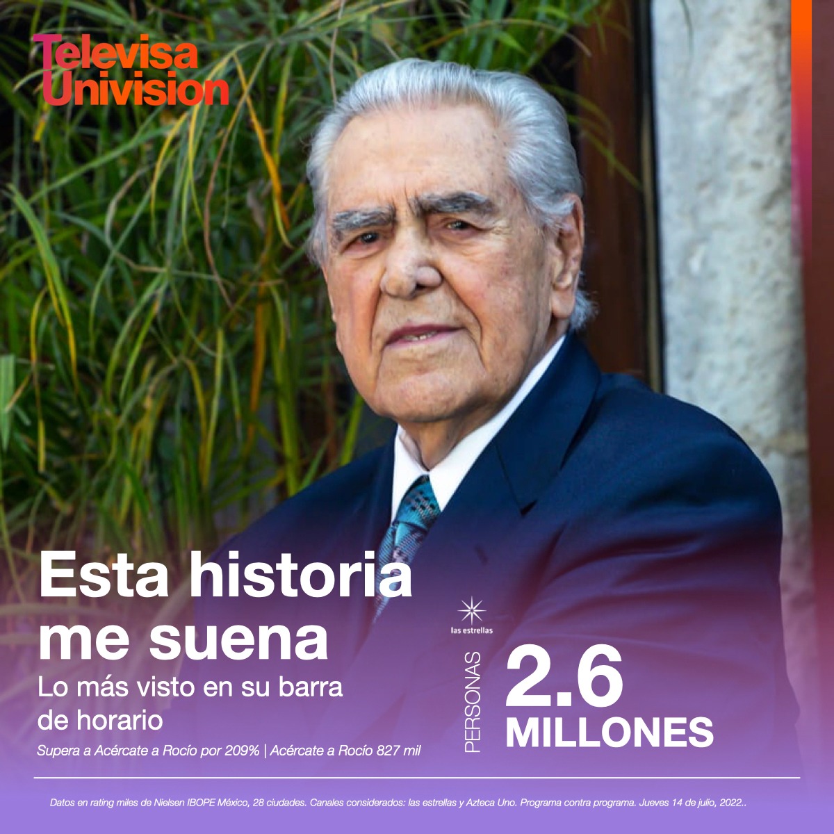 Jesus Elizalde's Instagram, Twitter & Facebook on IDCrawl