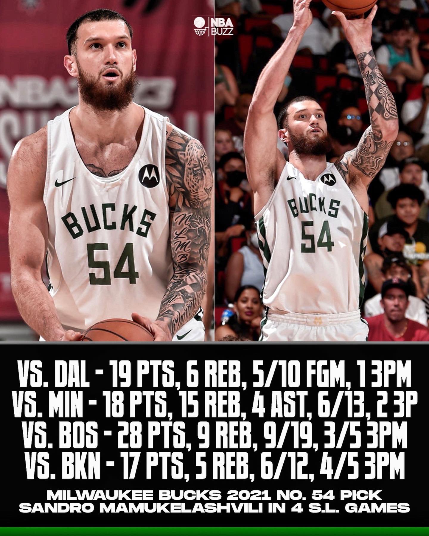 Milwaukee Bucks 2022 15