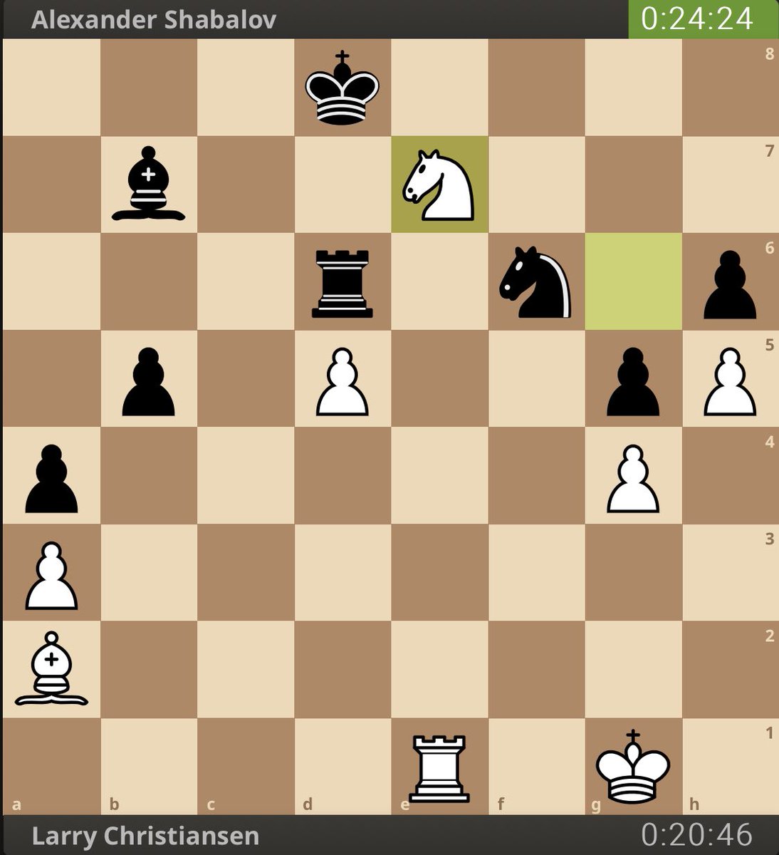 Best chess moves - limosaudi