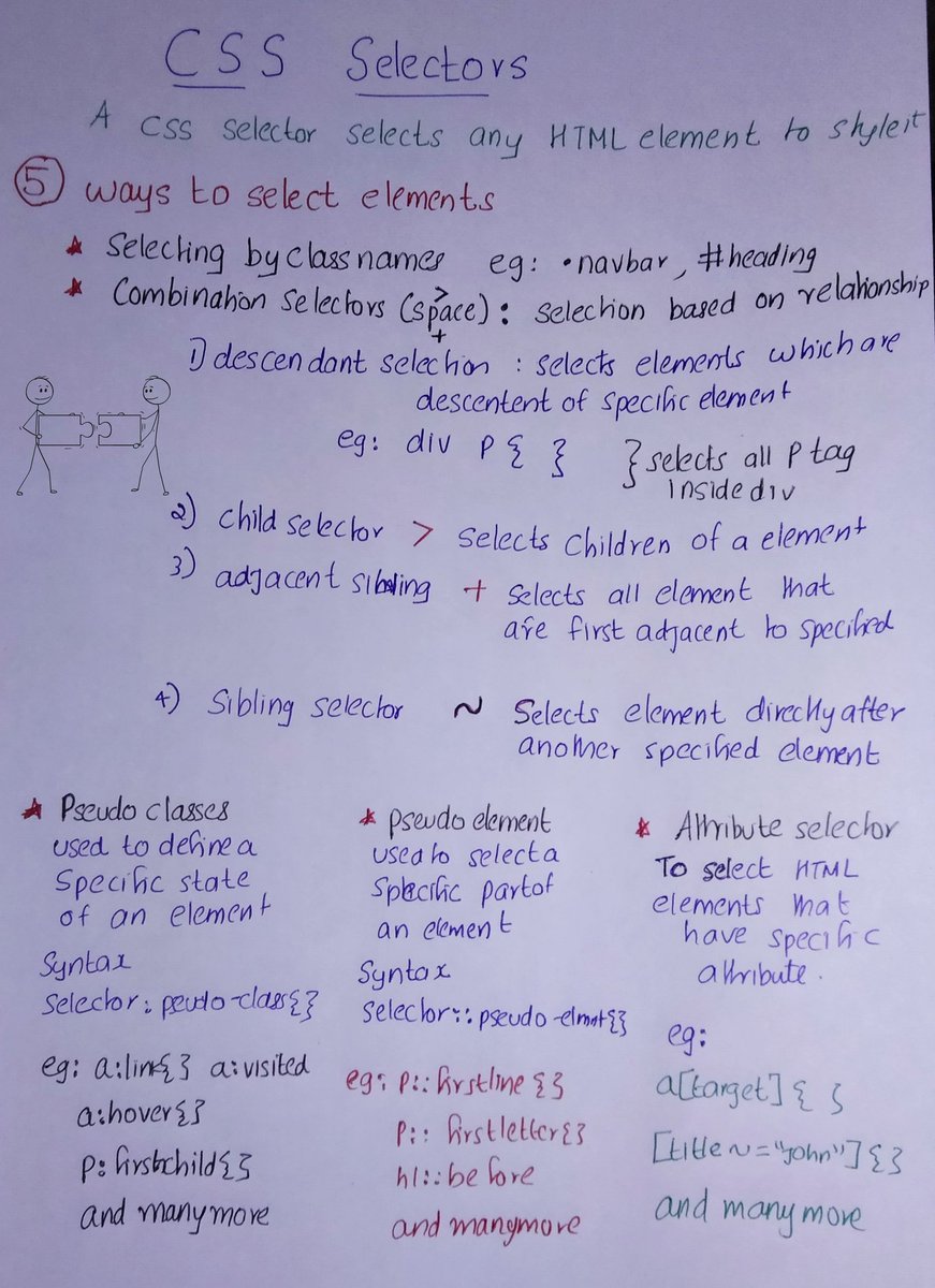 CSS infographics and Cheatsheets 1. CSS CheatSheet 101 - المسلسل من ...
