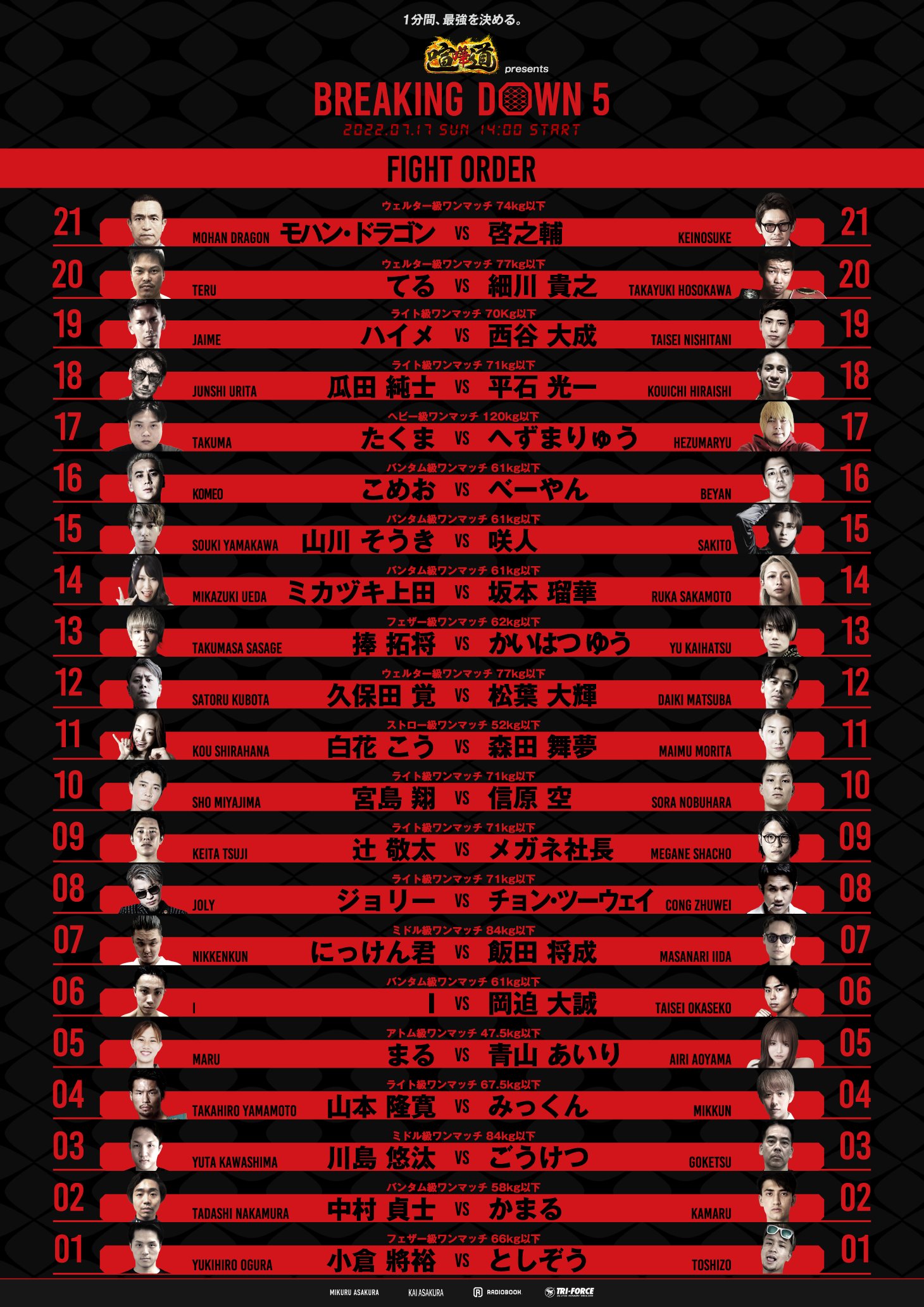BreakingDown / ブレイキングダウン on Twitter: BreakingDown / ブレイキングダウン on Twitter: