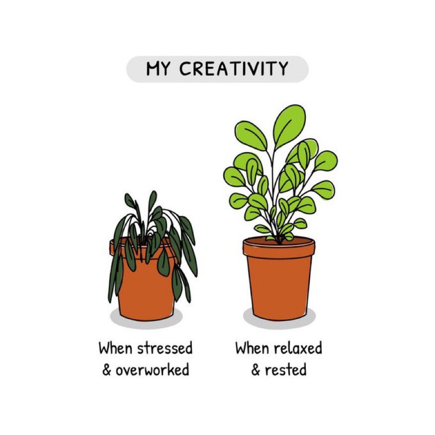 10 Psychology Visuals to boost your mindset. 1. - Thread from Psyche ...