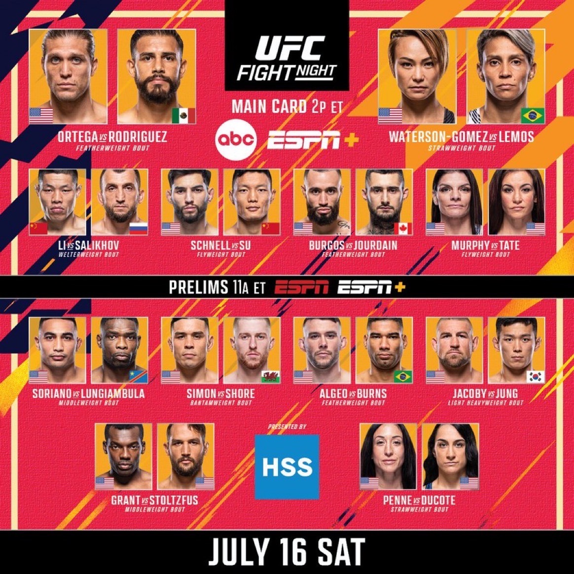 Ufc Fights 2022
