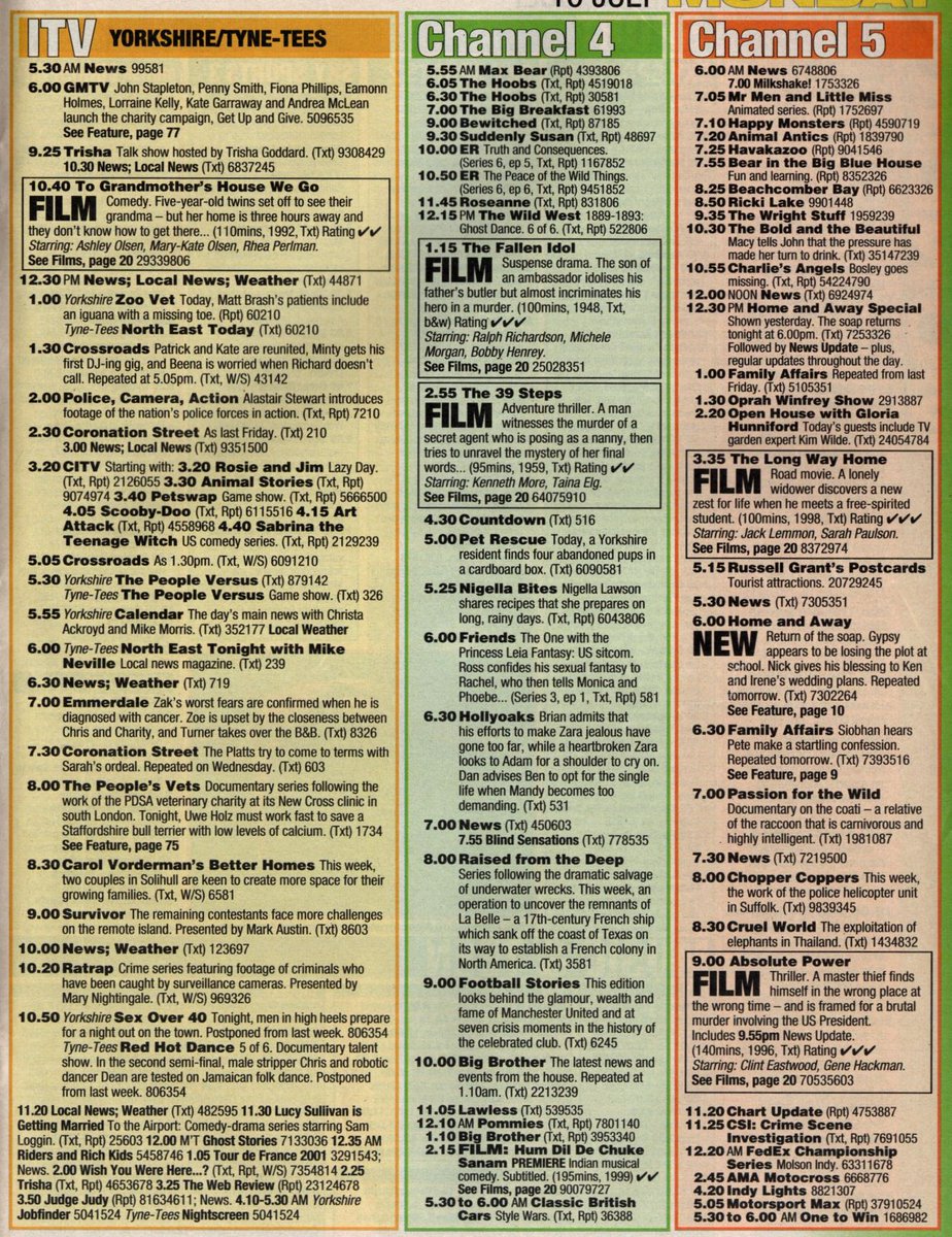 Adam Beckwith on Twitter: "And here's what was on ITV Yorkshire/Tyne Tees, Channel 4, and ...