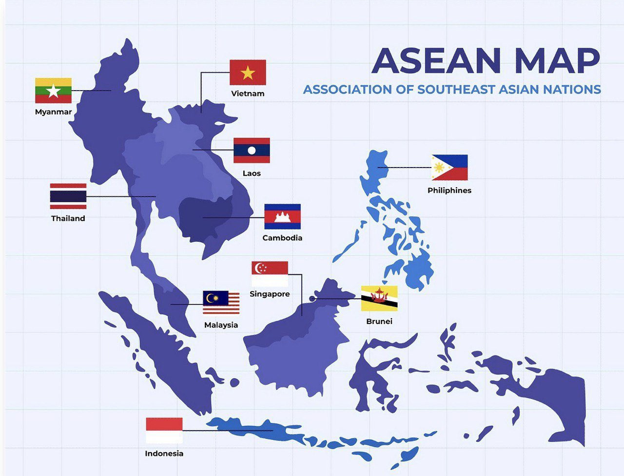 Pingggoy On Twitter By November The Five Largest Economies Of