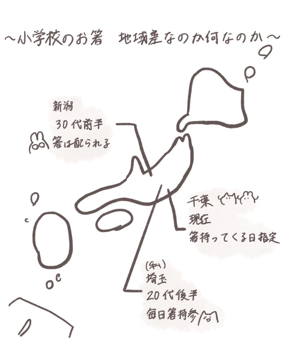 林ちい (@chi_momosui) さんのイラスト・マンガ作品まとめ (70 件) - Twoucan