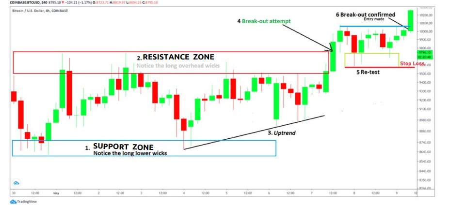 Thread by @Anshi_________ on Thread Reader App – Thread Reader App