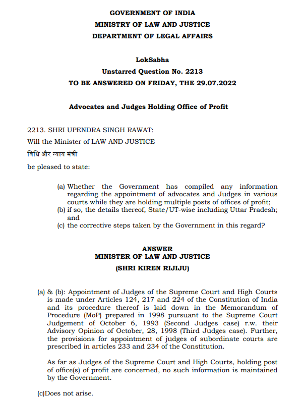 Bar And Bench On Twitter Parliamentmonsoonsession As Far As Judges Of