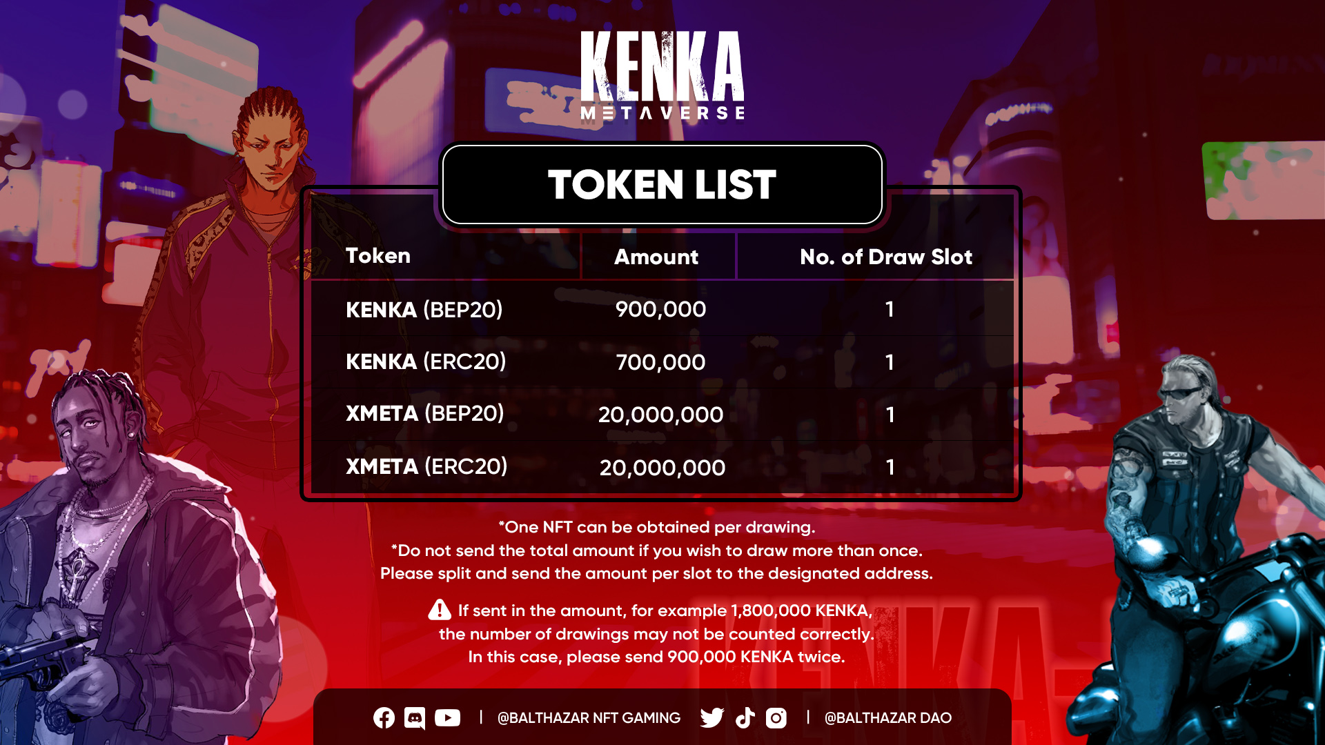 BalthazarDAO on Twitter: "🚨 PARTNER LAUNCH ALERT 🚨 @KenkadoMeta 1st NFT Sale is LIVE 🔥 Sale ...