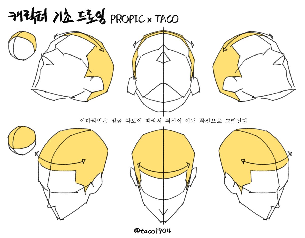 D Bijutsukan On Twitter Rt Taco1704 이마라인은 얼굴 각도에 따라서 직선이 아닌 곡선으로 표현한다
