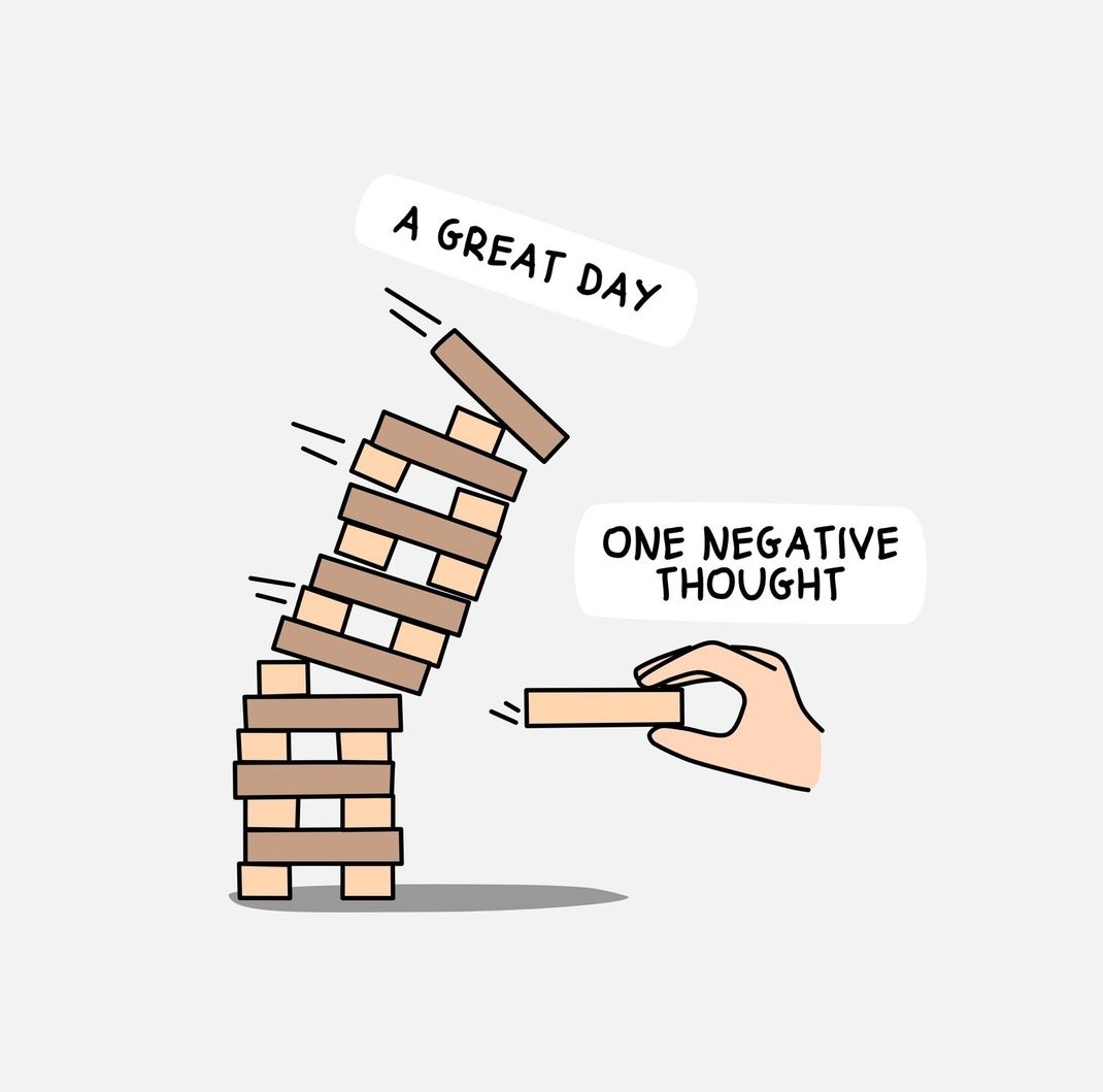 10 visuals that will change how you see personal development. 1 ...