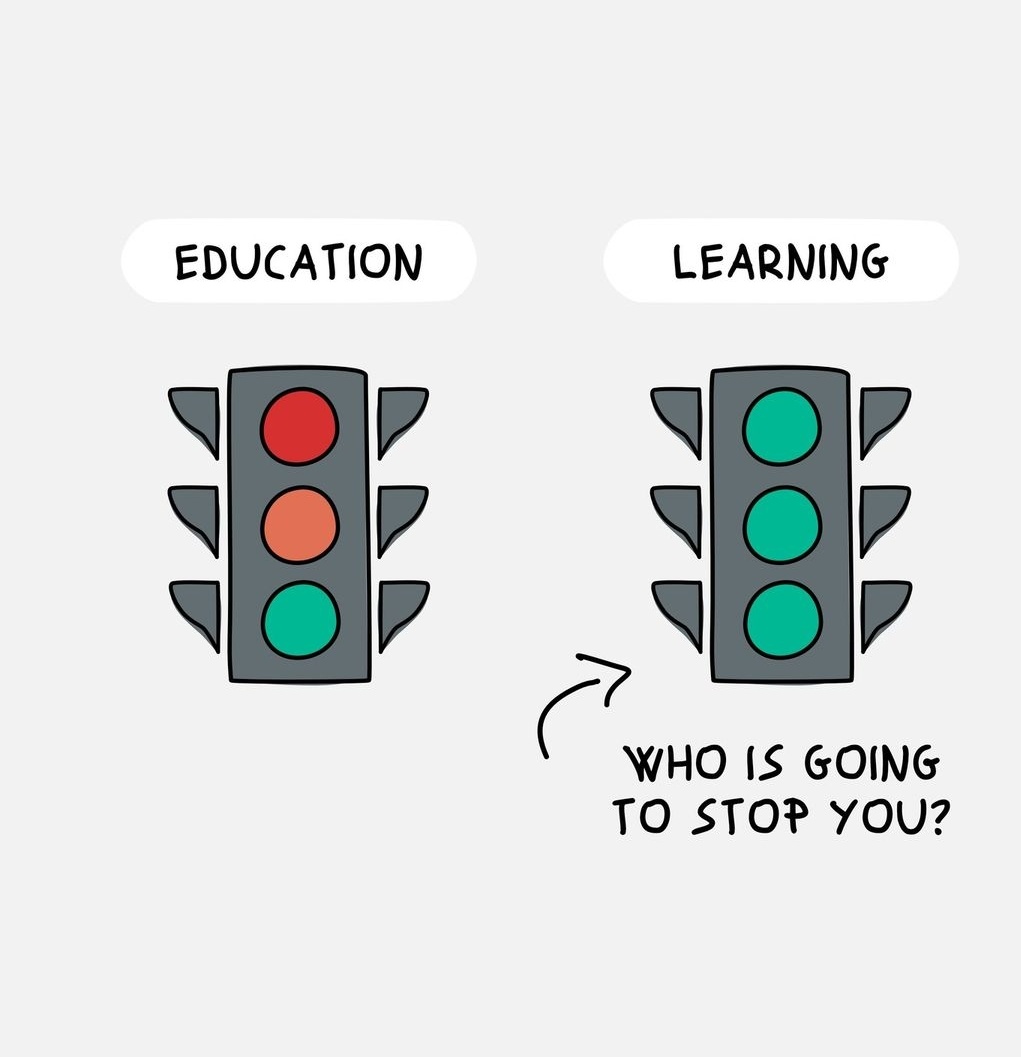 10 visuals that will change how you see personal development. 1 ...