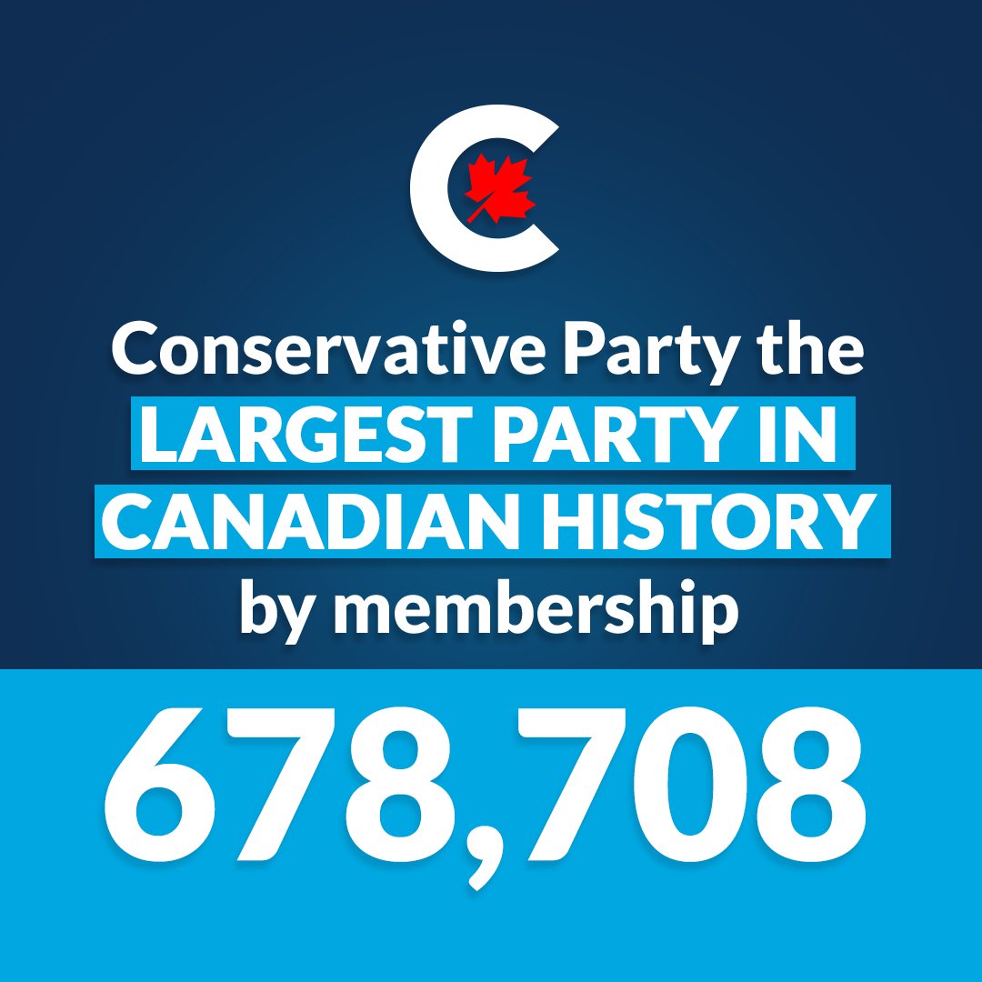Conservative Party Logo 2022