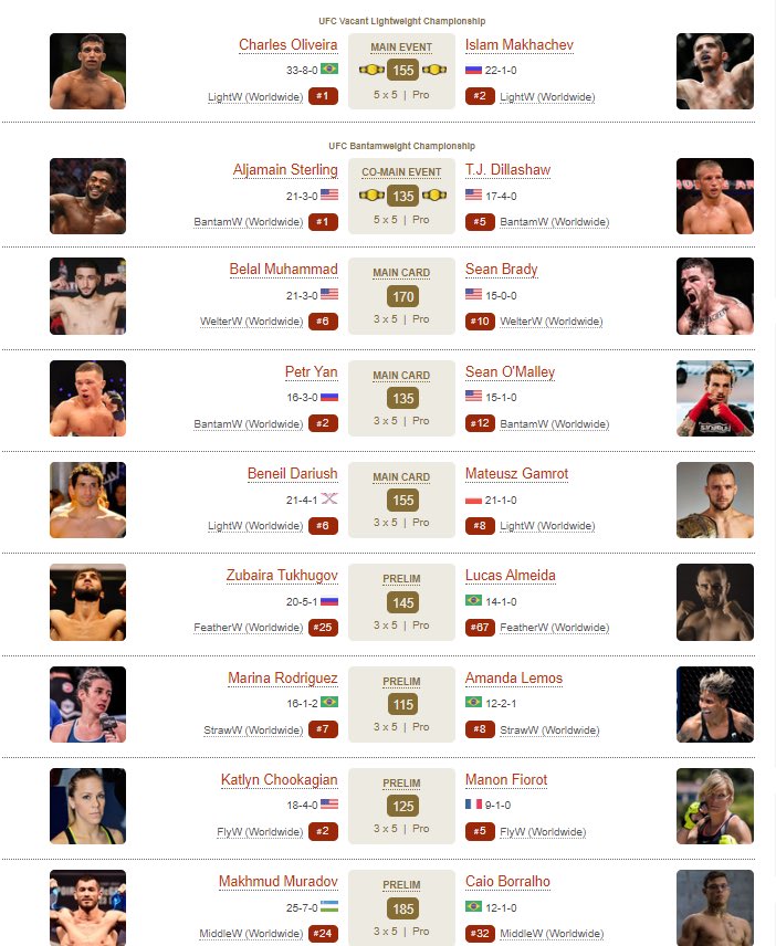 UFC 278 | UFC 279 | UFC Paris | The World Tour: The Best Cards On The ...