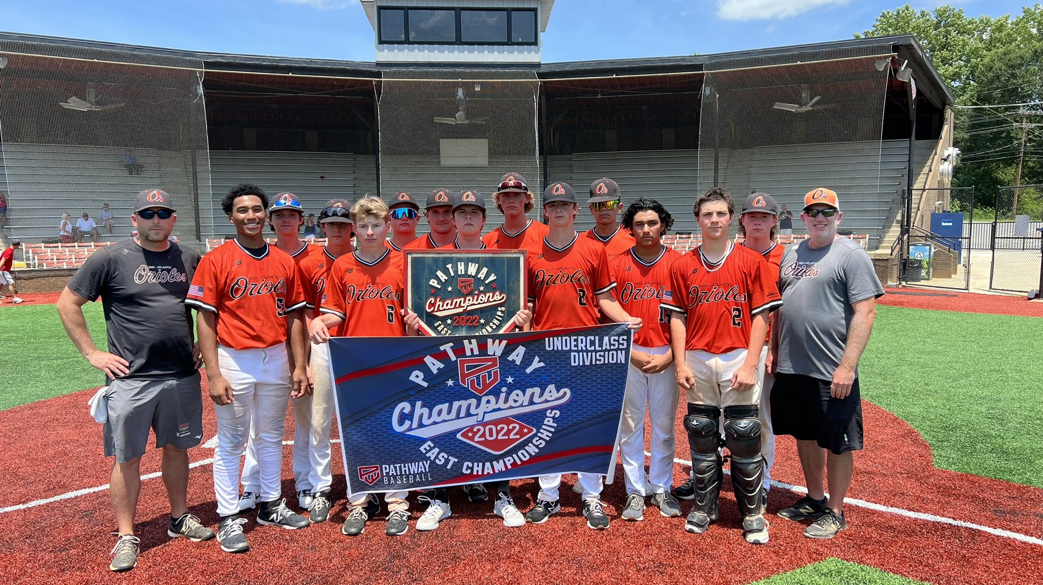 Pathway Baseball (@PathwayBB) / Twitter