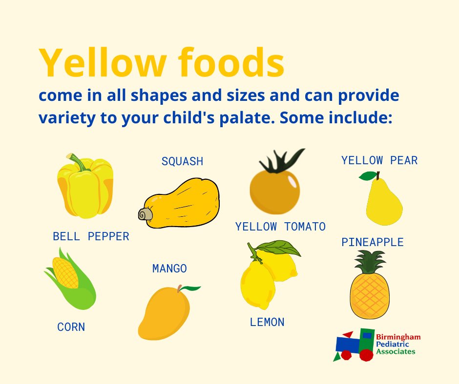Yellow Fruits And Vegetables List