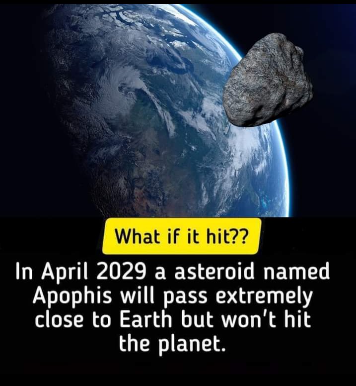 April 2029 april-2029