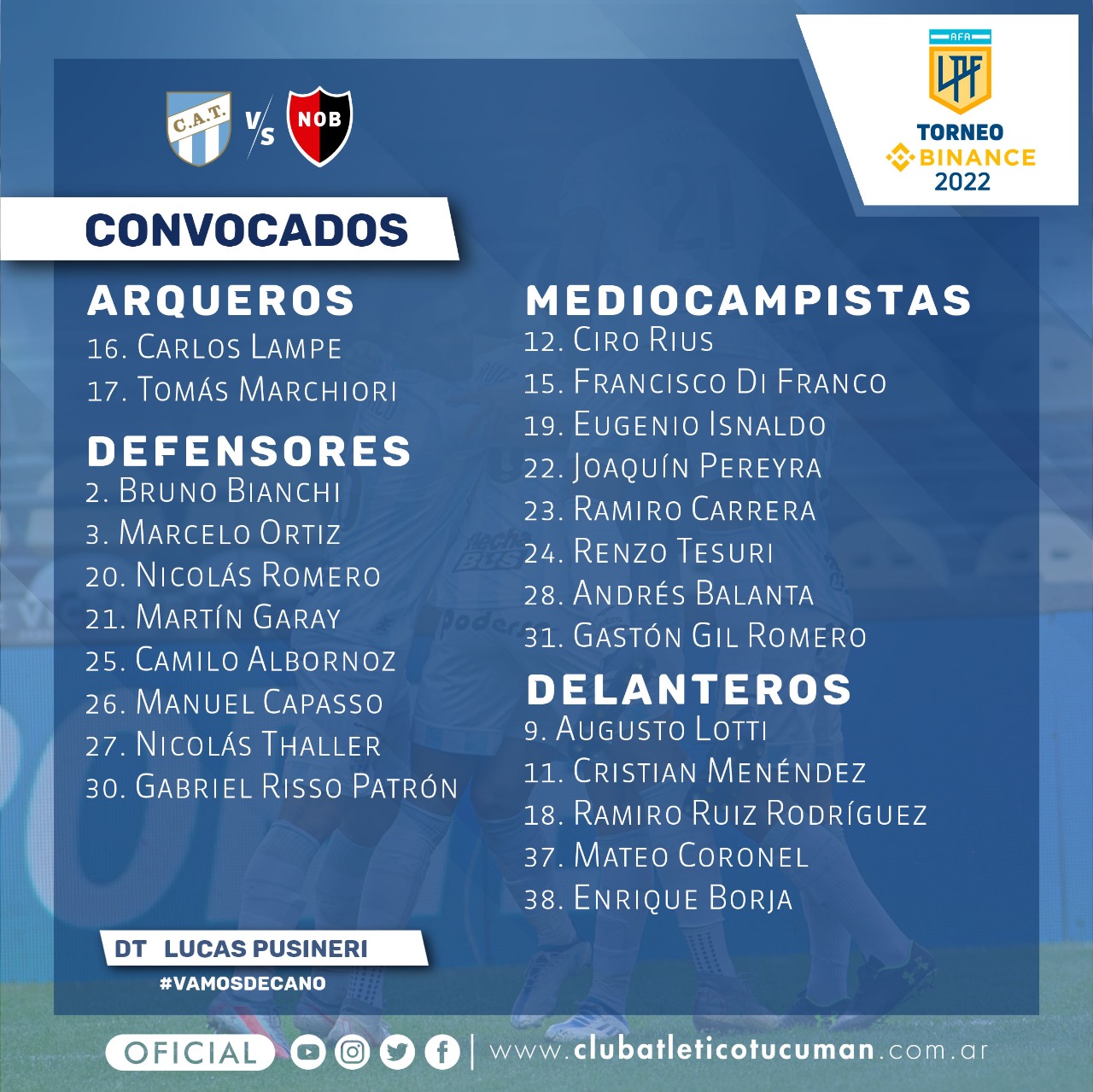 Atlético Tucumán On Twitter Torneobinance 📋 ¡los Elegidos De Pusi ️
