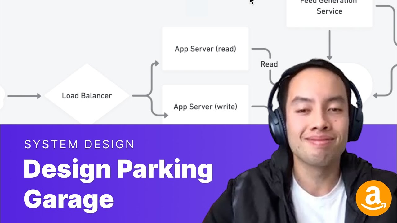 Javarevisited on Twitter: "Best places to learn System Design 1 ...
