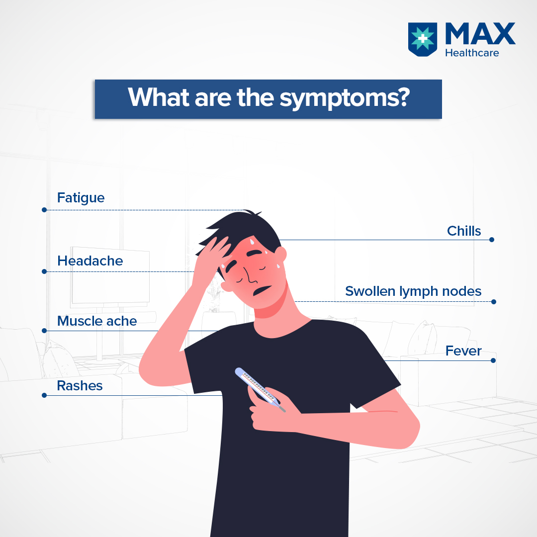 Max Healthcare (@MaxHealthcare) / Twitter