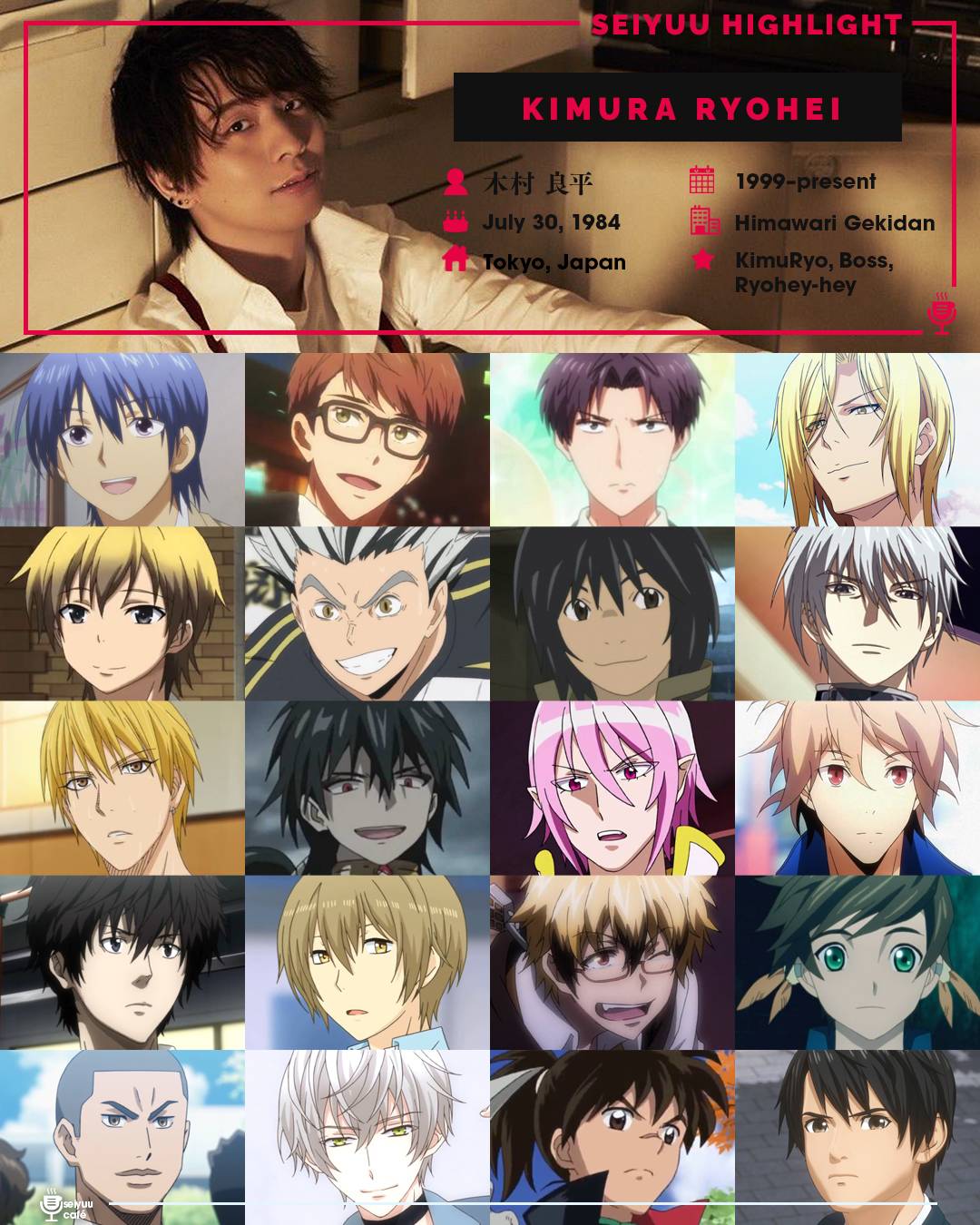 Ryohei Kimura 【ENG】Kimura Ryohei Uses Tartaglia For The First Time